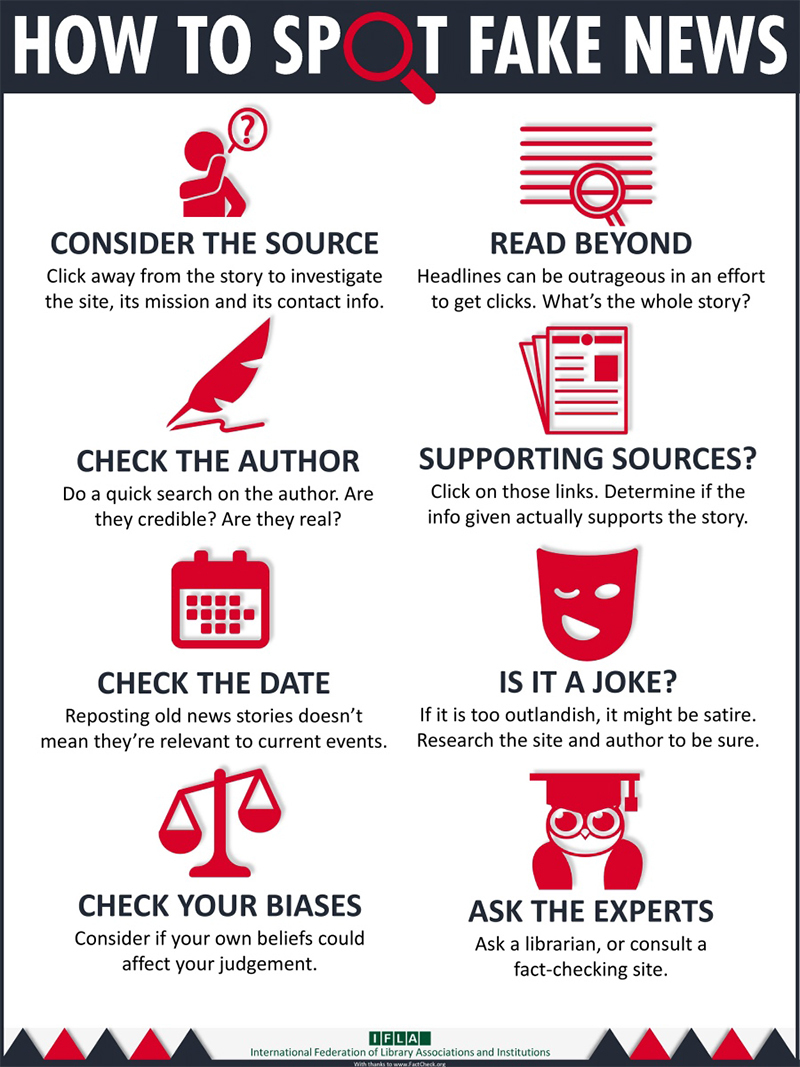 Finding Accurate Information